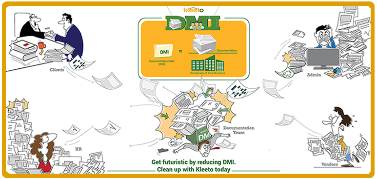 kleeto : clip to click